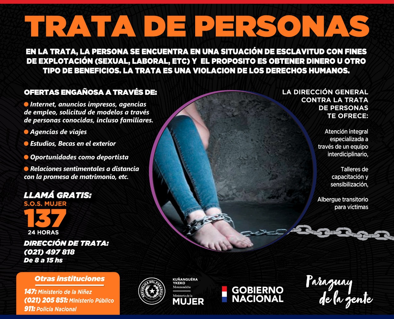 Ministerio De La Mujer Trabaja Para Prevenir La Trata De Personas En